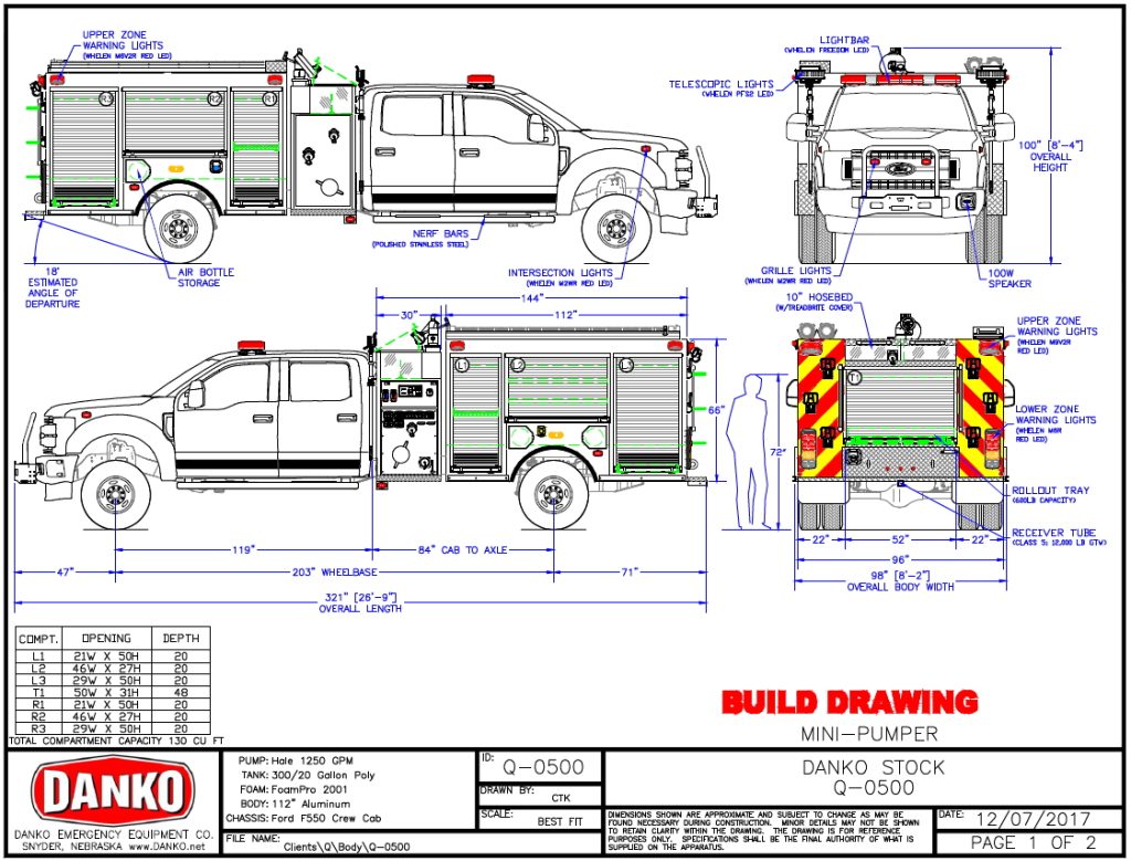 Danko, Ford F-350 Mini Pumper, engl. – truckin24
